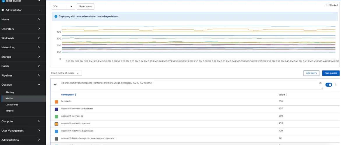 Your Guide to OpenShift Observability, part 1